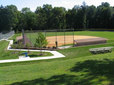 St. Elizabeth University – Future Stars Day Camps